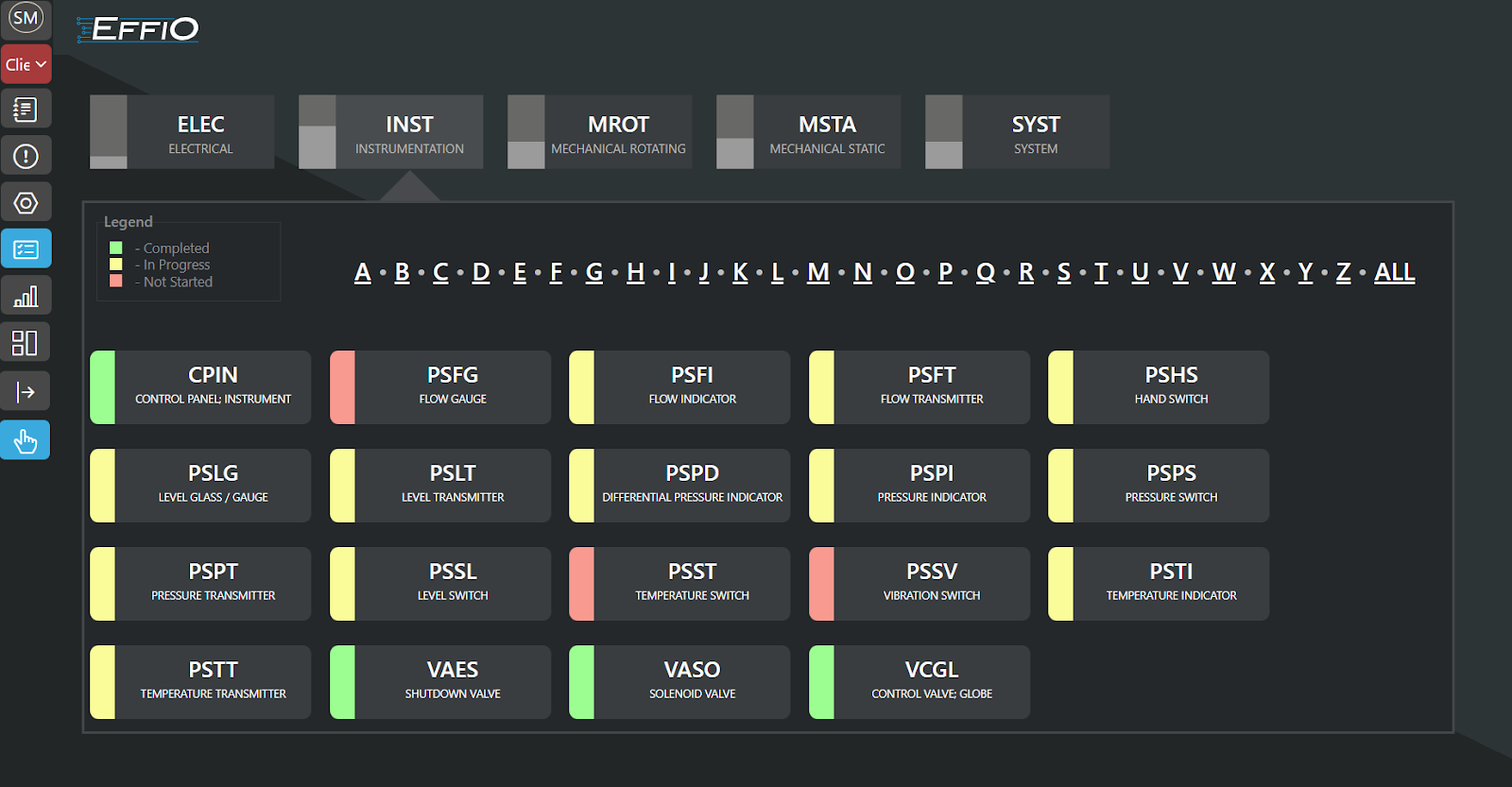 5 features of Effio that will help you streamline asset management ...