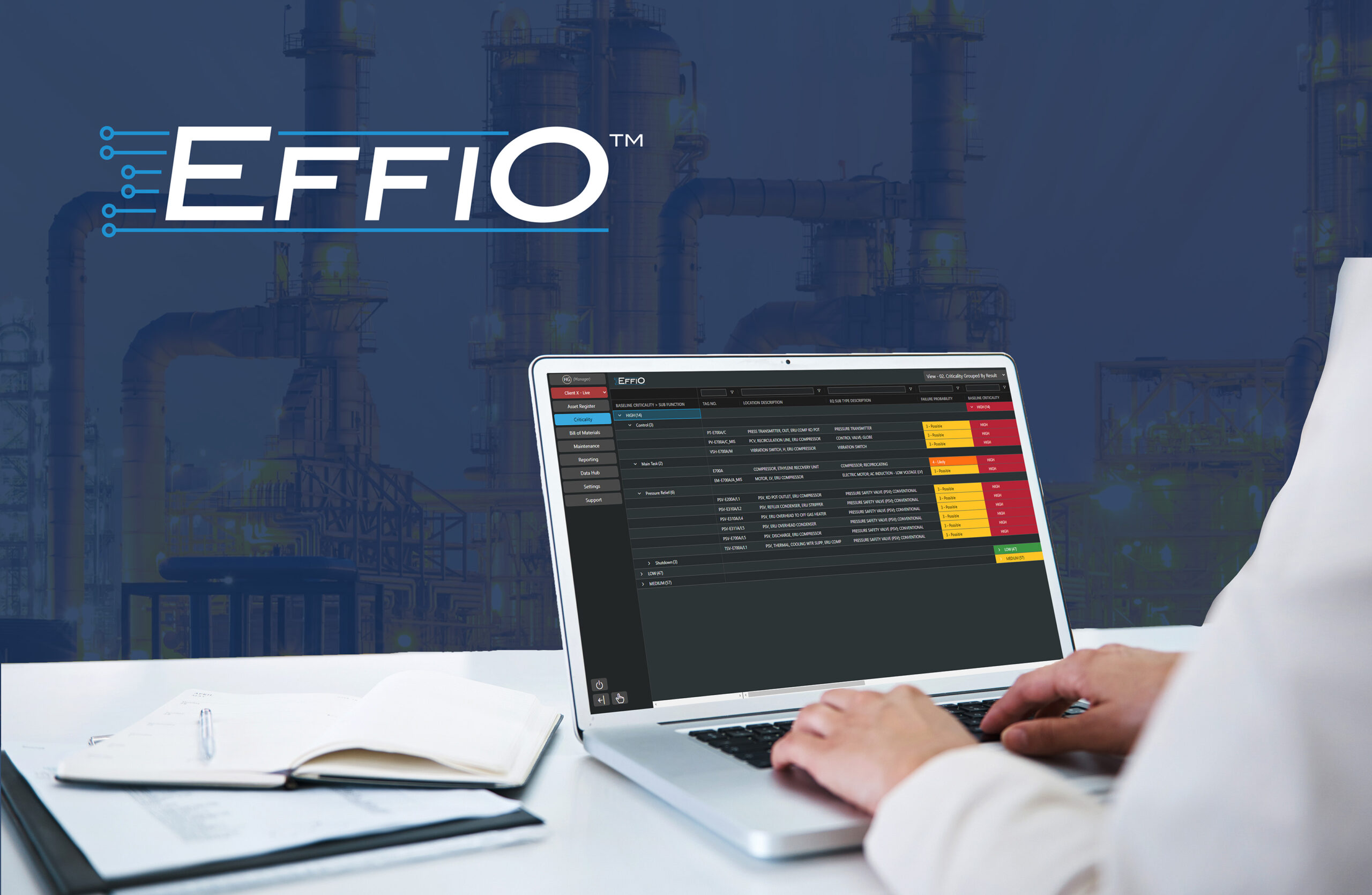 Effio™ - ABL