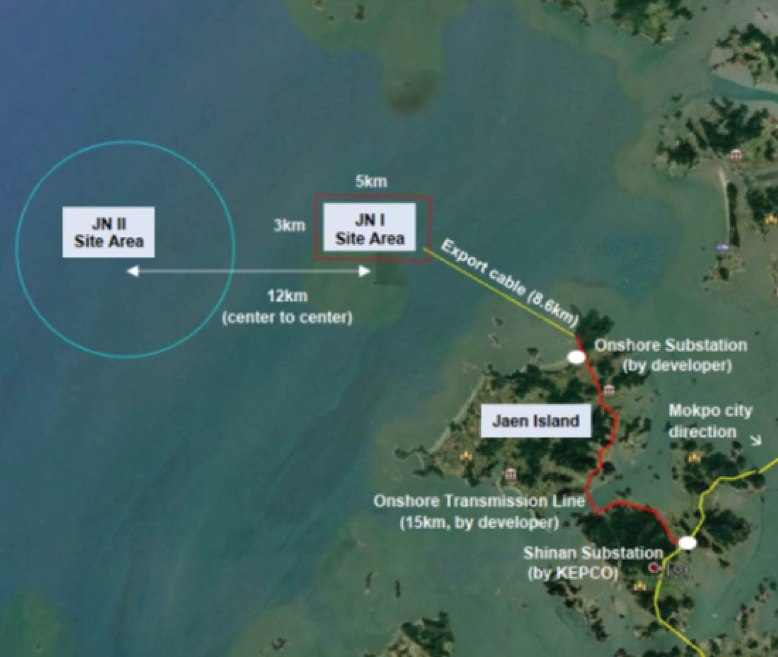 MWS for Jeonnam 1 Offshore Wind Project - ABL